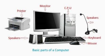 Learning English With Gabitxu Computer Parts L4U8