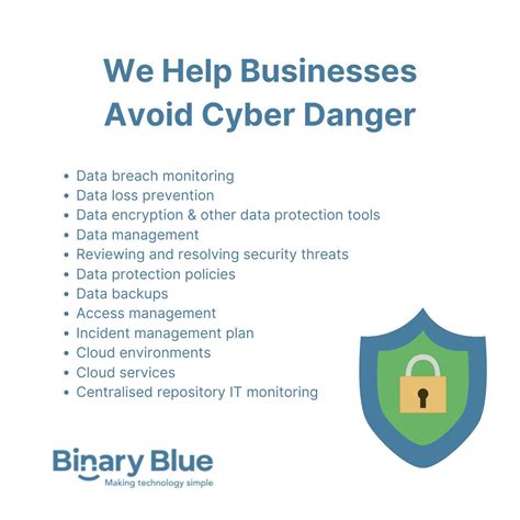 Binary Blue On Linkedin Cybersecurity Dataprotection