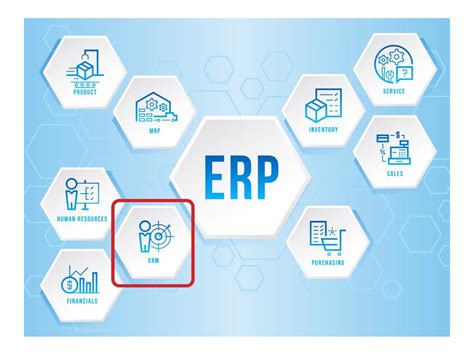 Crm Vs Erp Key Differences And Which One Your Business Needs Afriflowsoft Limited Digital