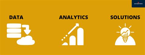 Datametron Bangalore