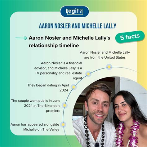 Inside Aaron Nosler And Michelle Lallys Relationship A Complete Timeline Legit Ng