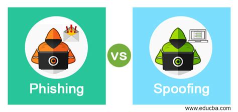 Phishing Vs Spoofing Learn The Key Differences And Comparisons