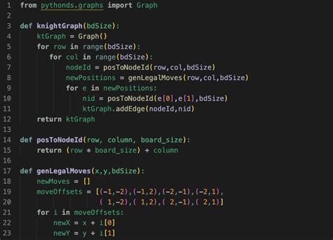 Github Yunxijiang Perfect Dark Theme A Very Cool Dark Theme For Vscode