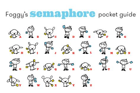 Semaphore Pocket Guide — Windy And Friends