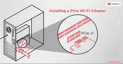Pcie Vs Usb Wi Fi Adapter Which Is Better
