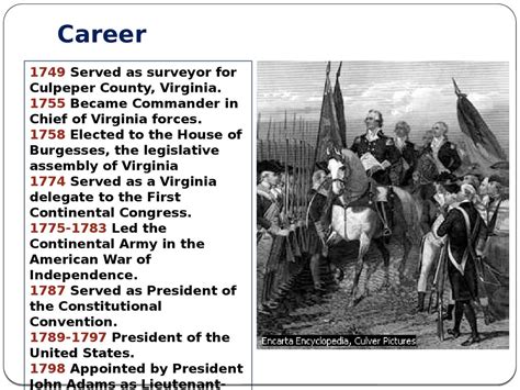 George Washington презентация онлайн