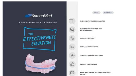 The Effectiveness Equation Somnomed Netherlands
