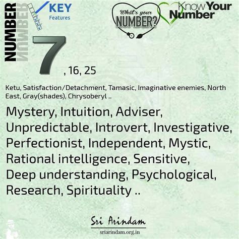 Number 7 Whats Your Number Introvert Detachment