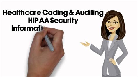 PRN Introduction YouTube