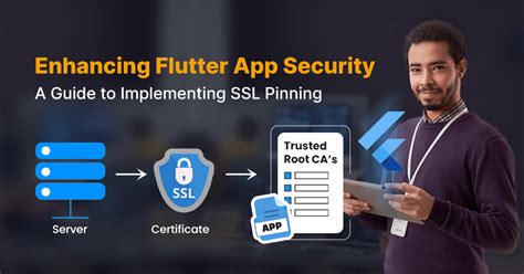 Enhancing Flutter App Security A Guide To Implementing Ssl Pinning