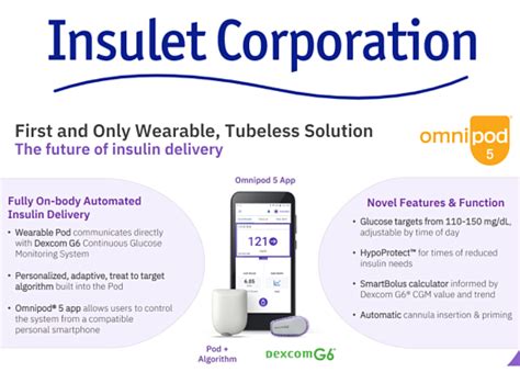 Insulet Gets Fda Clearance For Omnipod 5 Automated Insulin Delivery System Equities News