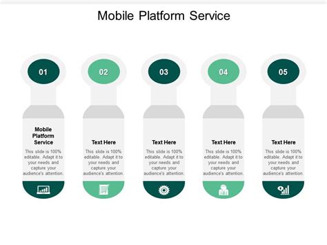 Mobile Platform Service Ppt Powerpoint Presentation Slides Example File Cpb Presentation