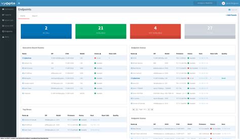 Tips For Navigating Vyopta S Online Demo Vyopta