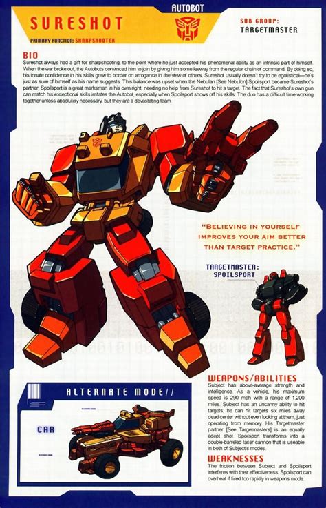 Transformers G1 All Characters At Grace Makin Blog