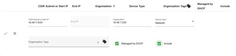 Configure Subnets And Organizations Configure Subnets And Organizations