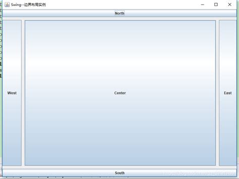 Java Swing的布局管理器swing默认布局管理器 Csdn博客