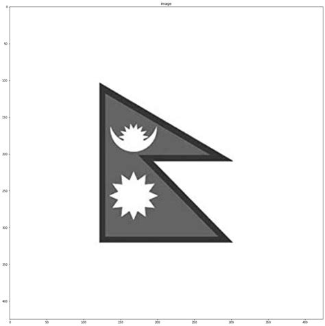 Intro To OpenCV For Image Processing With Python Quassarian Viper