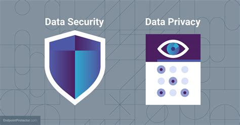 Data Security And Privacy Risks Best Practices And Compliance