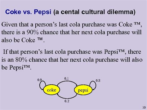 Computational Genomics Lecture 7 C Hidden Markov Models