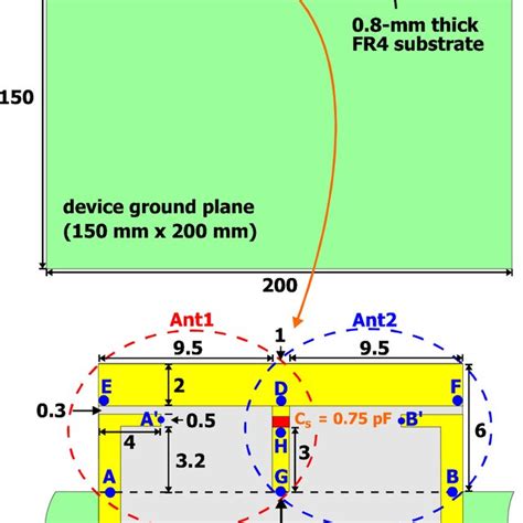 Geometry Of Two Coupled‐fed Loop Mimo Antennas Ant1 First Antenna