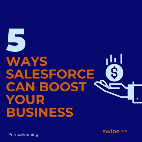 Primus Learning Ng On Linkedin Salesforce Learnsalesforce Primuslearning Salesforceoperations