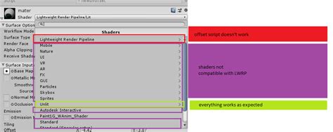 How Do I Settextureoffset In Lwrp Questions And Answers Unity