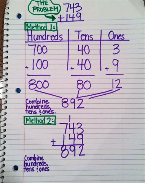 Images About Math Addition Subtraction On Pinterest Fact Families Math Facts And