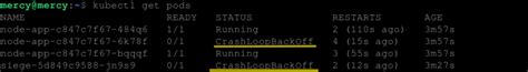 Kubernetes Health Checks A Guide To Probes Semaphore