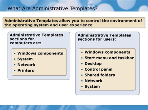 module 6 configuring user environments by using group policies ppt