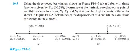 solved 10 5 ﻿using the three noded bar element shown in