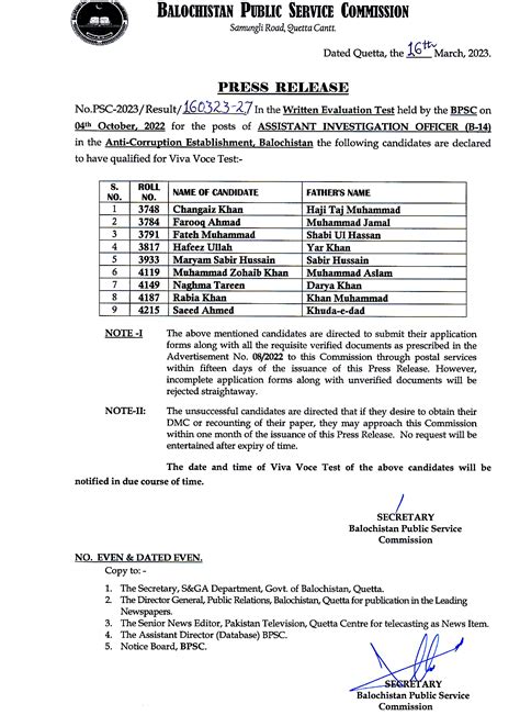 BPSC Results BPSC Test Results BPSC Interview Results Details