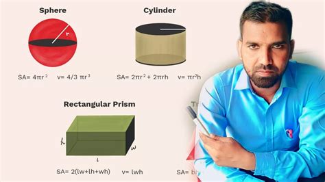 Geometrical Formulas Youtube