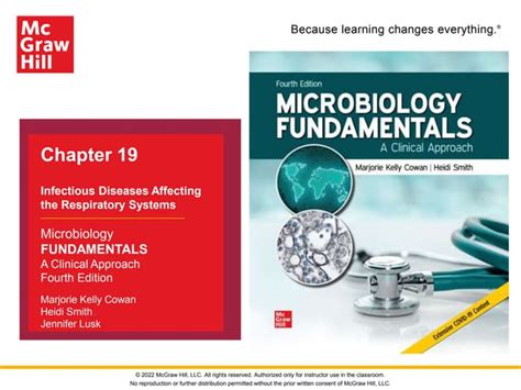 Acute Pharyngitis In Pediatric Age Group Pptx