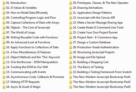 Chia Sẻ Khóa Học The New Modern Javascript Bootcamp 2020 [khóa 9841 A] Nhà Sách Tin Học