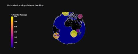 pınar topuz on linkedin cosmodetect datascience astronomy