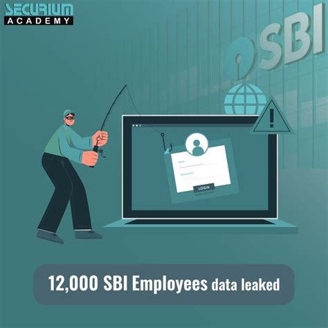 Securium Academy On Linkedin Cyberattack Dataleak Cybersecurity Datasecurity Hacking