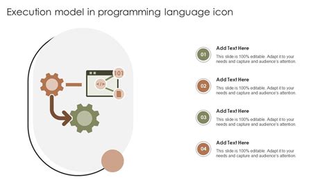 Execution Model In Programming Language Icon Ppt Slide