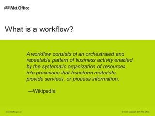 Cylc The Python Workflow Engine For Cycling Systems Ppt