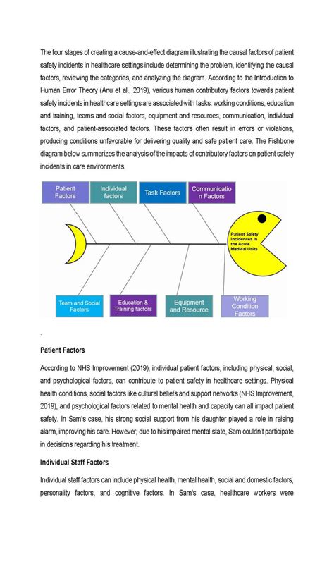 Root Cause Analysis Essay Sample Improving Patient Safety In Adult