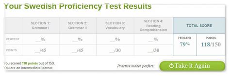Language Test Verified