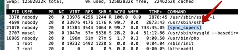 centos cpu usage 100 by sync supers server fault