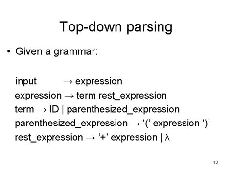 Chapter 5 Topdown Parsing 1 Recursive Descent Parser