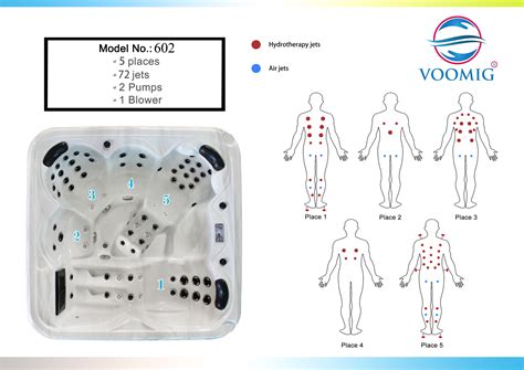 602 Voomig