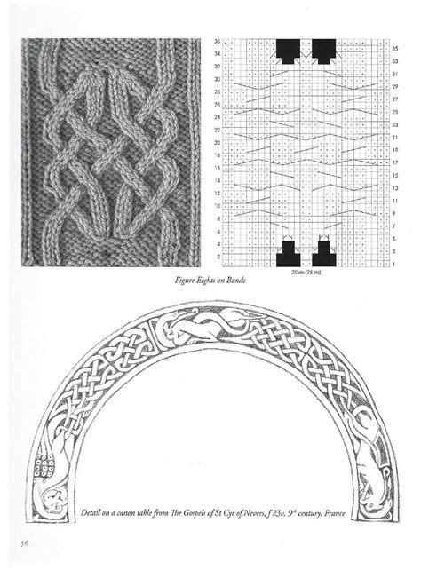 Unraveling Ancient Knitting Secrets