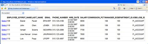 Aspnet To Sybase 155 With The Adonet Entity Data Framework
