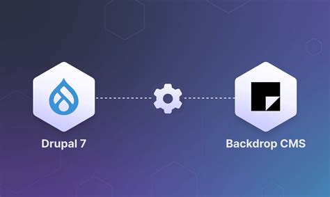 Migrating From Drupal 7 To Backdrop Cms A Strategic Guide Octahedroid