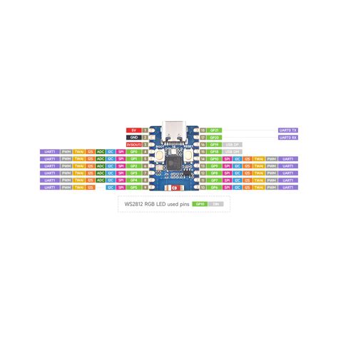 Waveshare Esp32 C3 Mini Development Board Esp32 C3fn4 160mhz 24ghz W