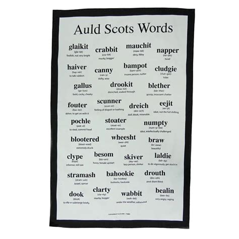Scots Words Scots Word Of The Day Speed Round Explained Scottish