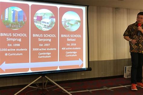 Binus Perkuat Program 3 1 Di Taiwan