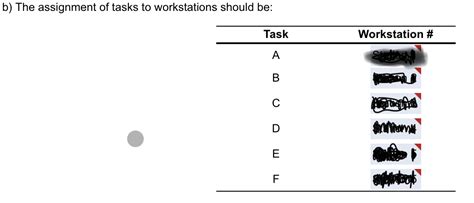 Begin Tabular Ccc Hline Task And Begin Tabular C